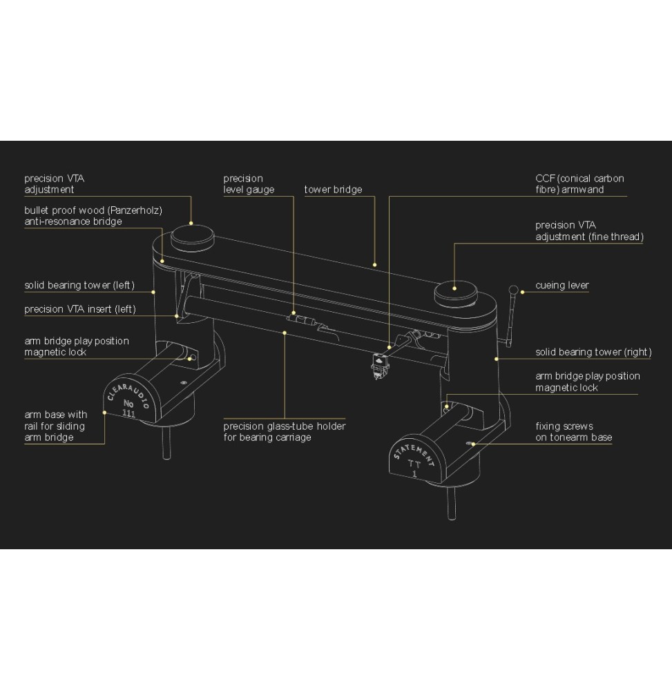 TT1 MI, tangentialer Tonarm, konstruiert für Master Innovation und ...